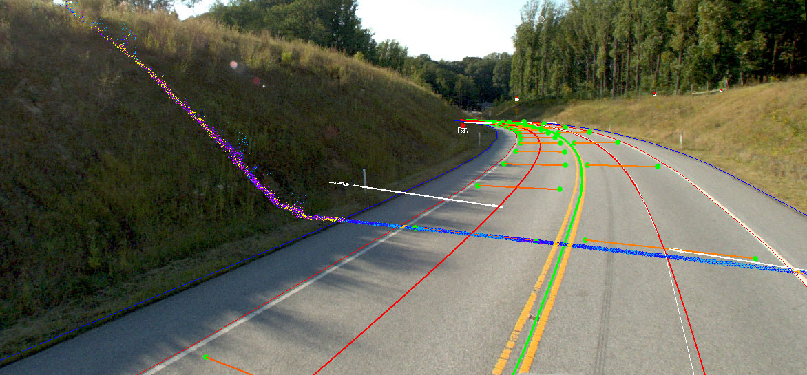 Curve Advisory Speed Analysis Using Mobile LiDAR - Colliers Engineering ...
