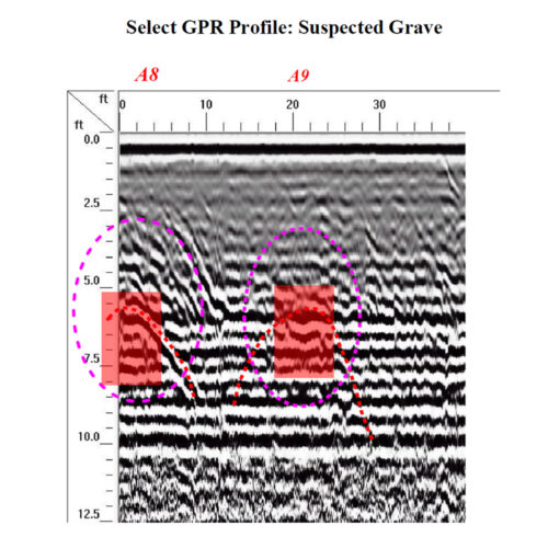 Locating the Ghosts of Time with Technology - Colliers Engineering & Design